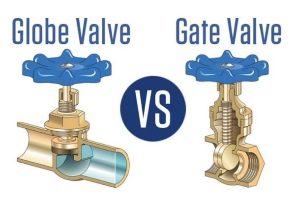Gate Valve vs. Globe Valve: The $10,000 Mistake You Might Be Making ...