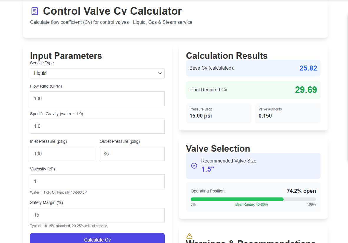 Control Valve Cv Calculator & Chart: Complete Sizing Guide - TOT Valve ...