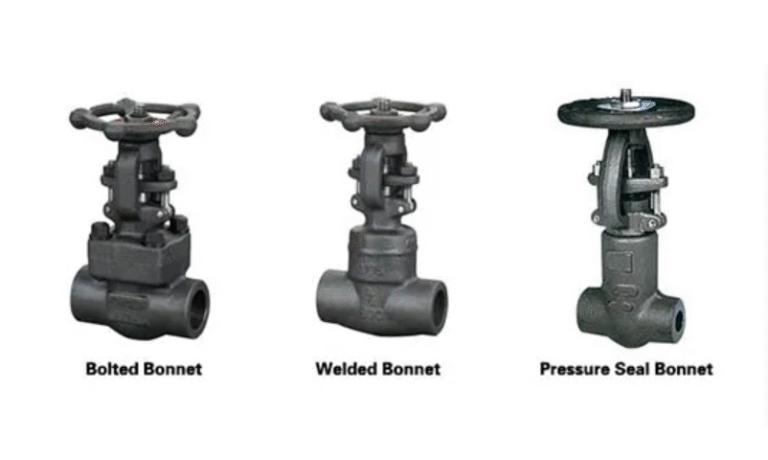 The Valve Bonnet Explained: Function, Types, and Design in Industrial ...